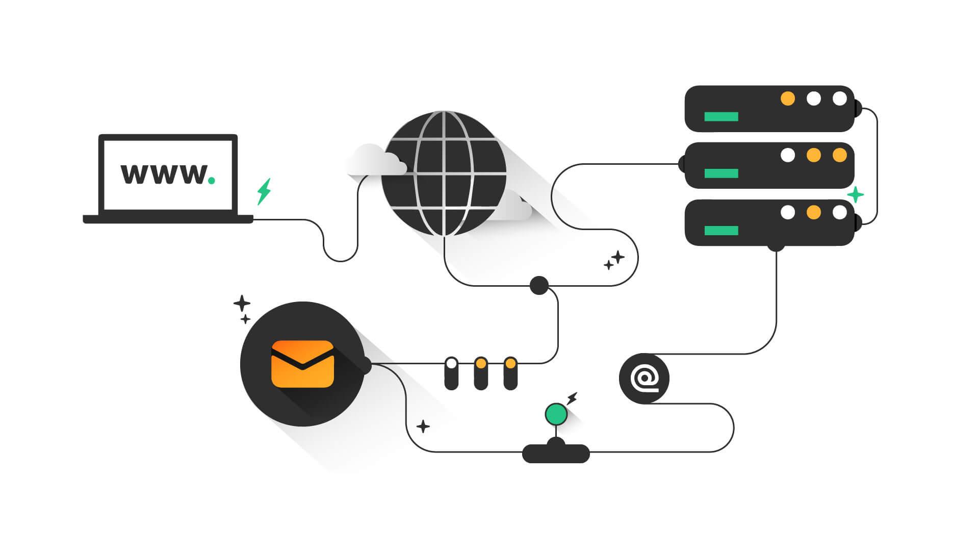 Understanding Email Hosting: Benefits and Necessity Explained - BTNECorp